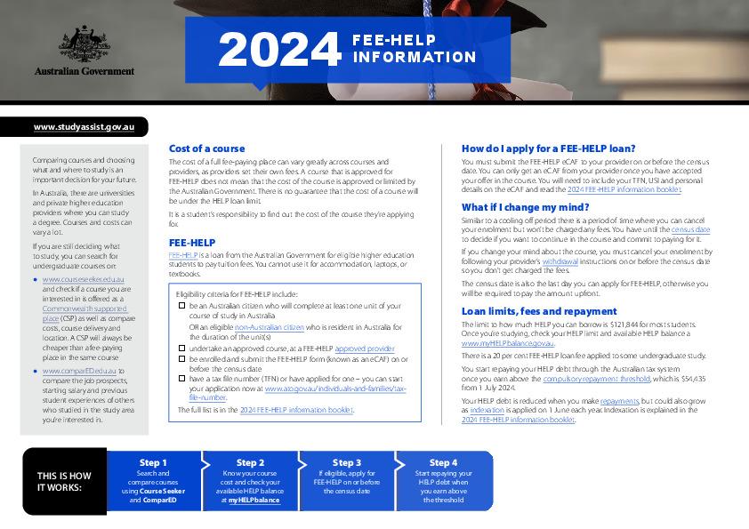 2024 FEE-HELP fact sheet - Study Assist, Australian Government